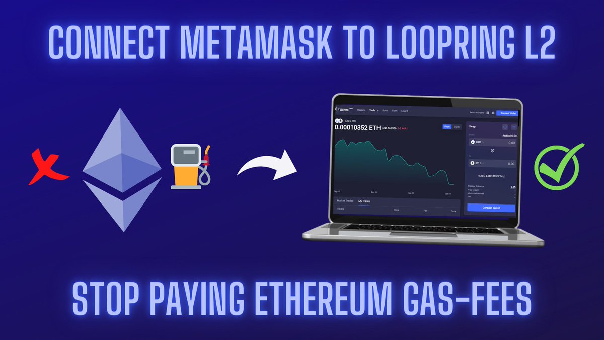 byron.loopring ( B.👾 ) (@macro_dairy) | Twitter