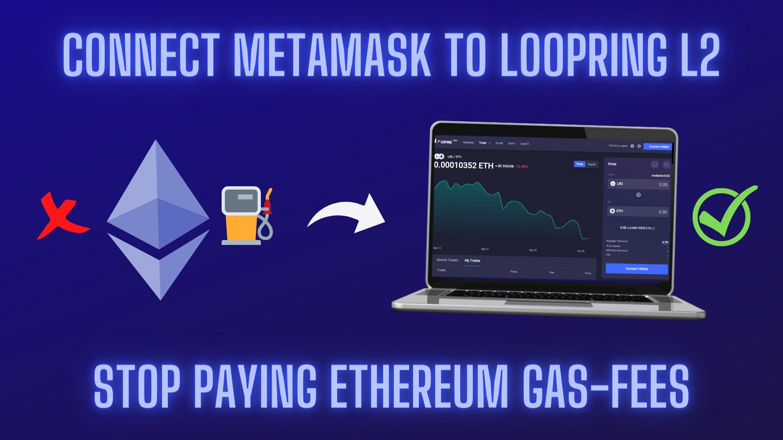 Loopring💙🏴‍☠️ on Twitter: "For those new to crypto, Ethereum or Loopring L2 Here is a Full Guide ...