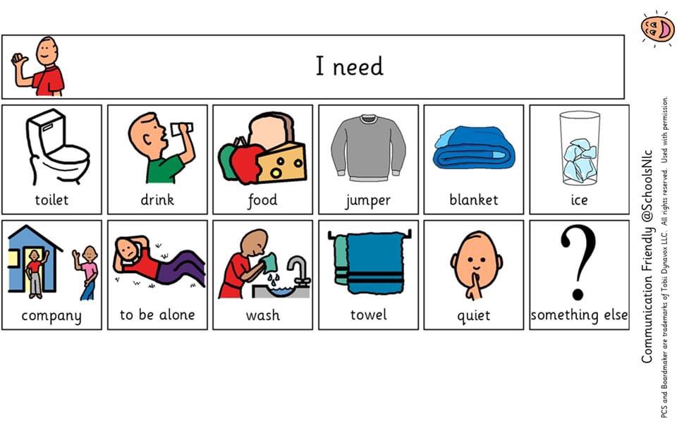 Boardmaker Quiet Mouth