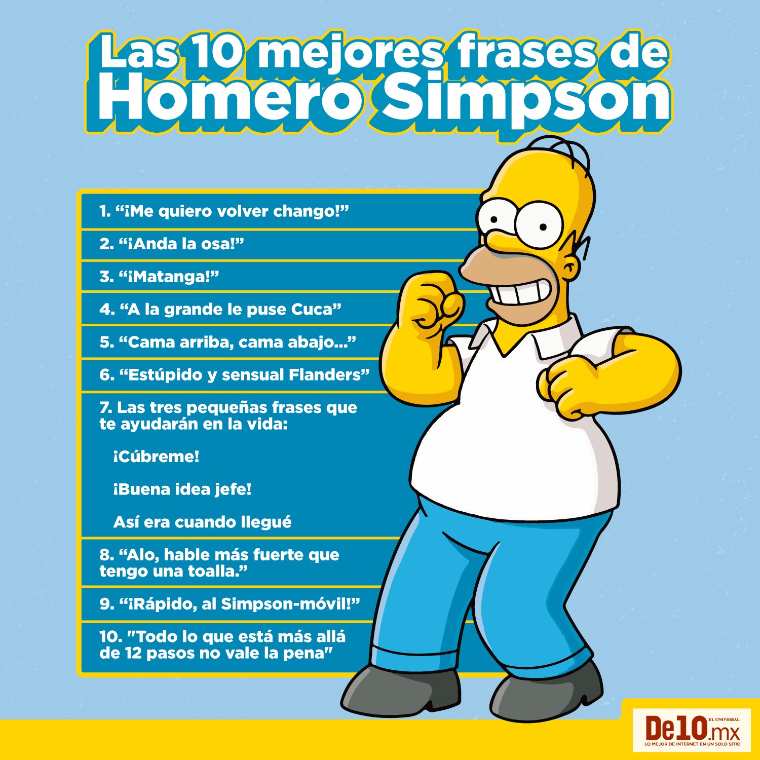 Frases Motivadoras De Homero Simpson Termo O Bidón De Aluminio Con