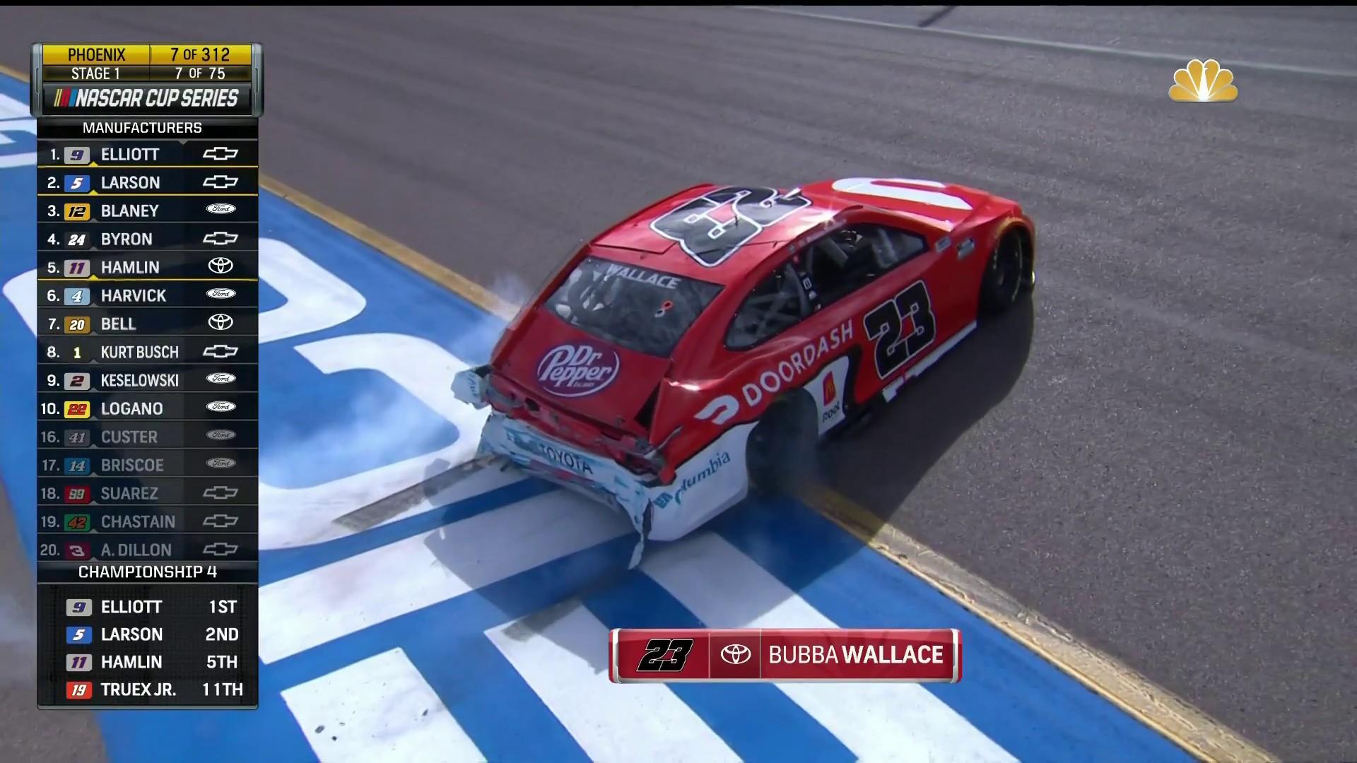 Nascar On Nbc On Twitter Bubba Wallaces Day Is Done Seven Laps Into