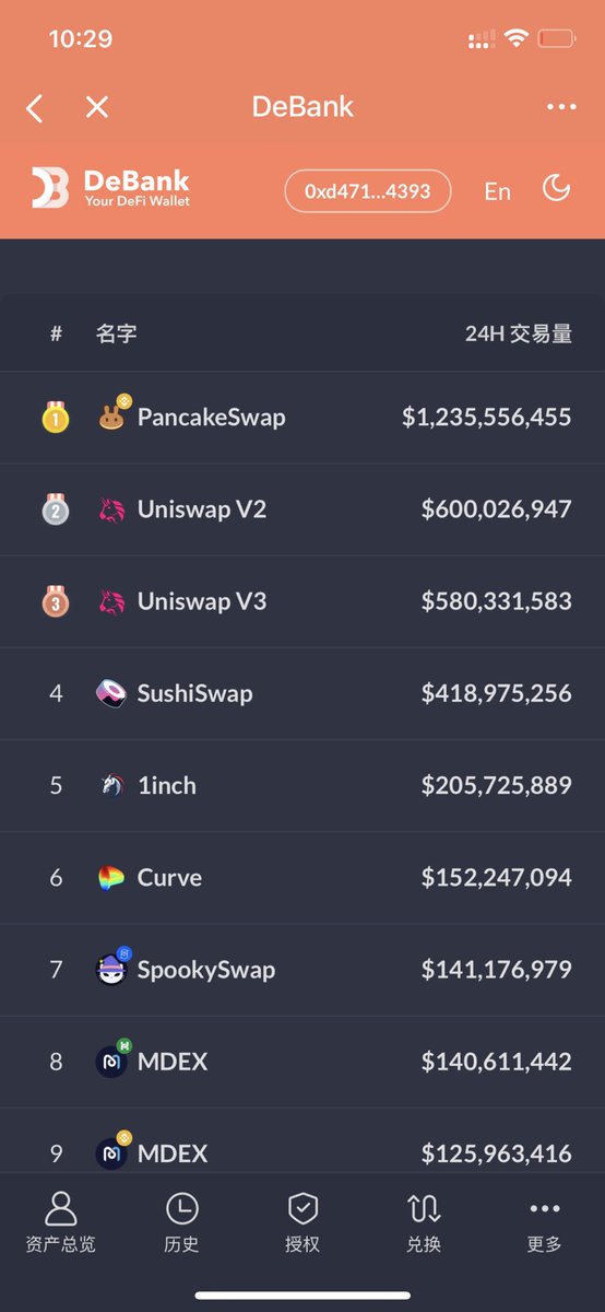 defi3w 🦇🔊 (@defi_3w) | Twitter