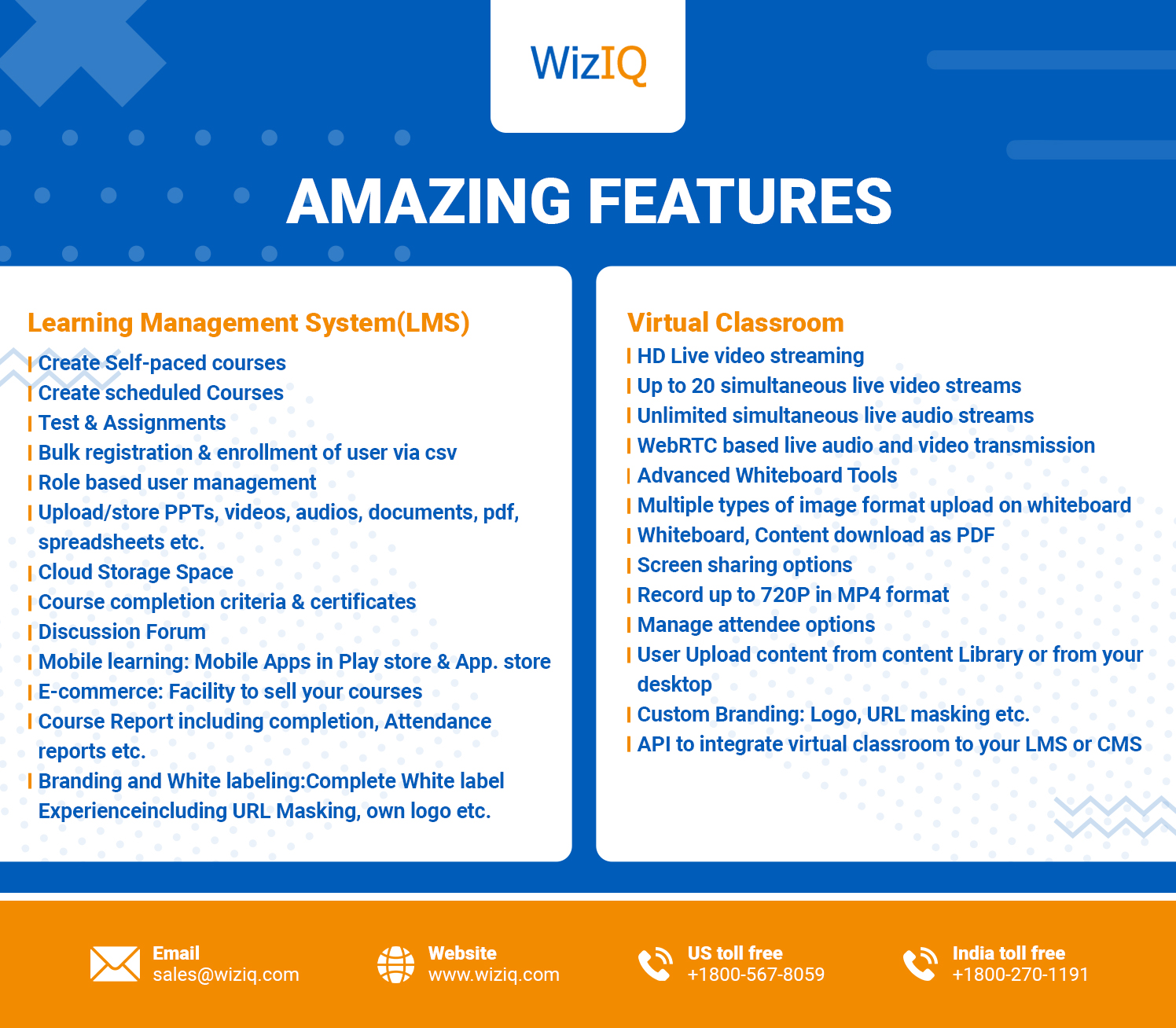 Wiziq Logo Home MindWiz™