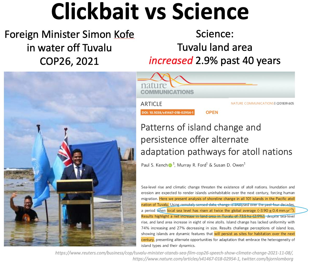 Bjorn Lomborg on Twitter: "Looks great, totally misleading: Tuvalu's foreign minister wades into ...