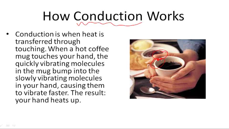 Conduction Examples Science