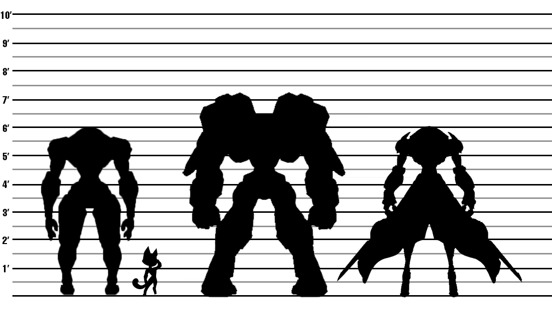 Jaeger Size Chart