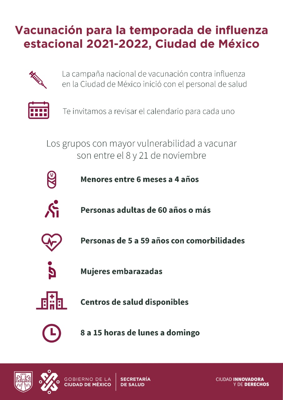 Secretaría De Salud De La Ciudad De México On Twitter 👴🏽👧🏽🤰🏽🧑🏽🦼la