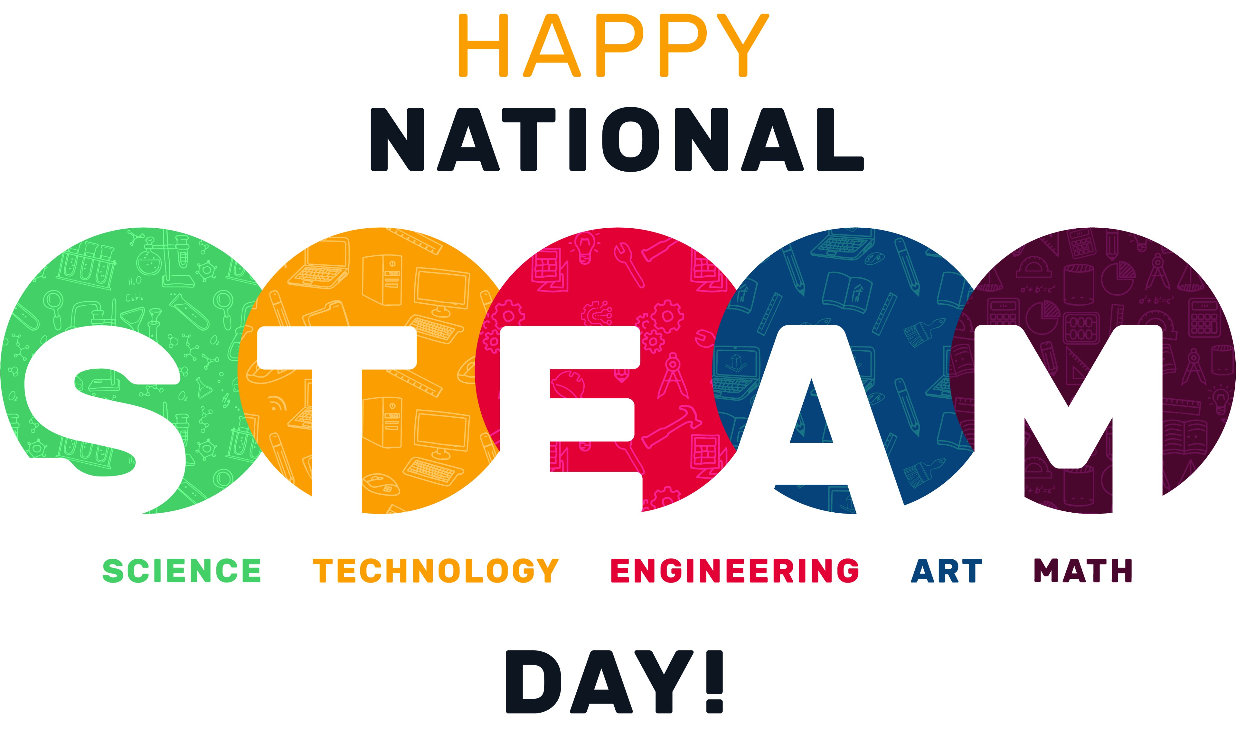 Science Technology Engineering Art Mathematics