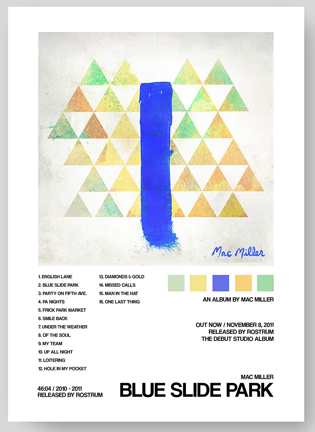 Mac Miller Blue Slide Park