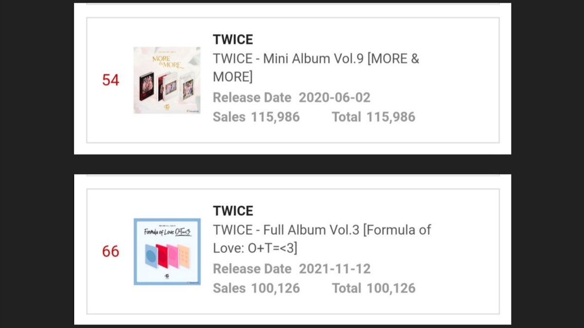 JYP Nation play (@twice_bryryan) | Twitter