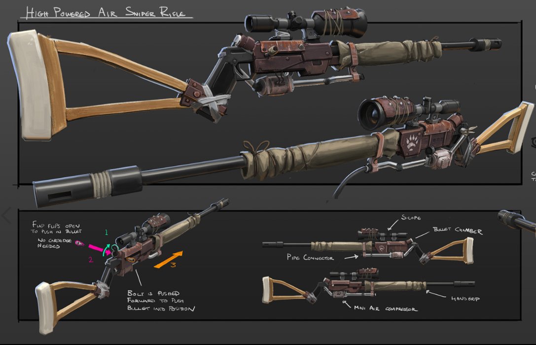Steampunk Sniper Tf2