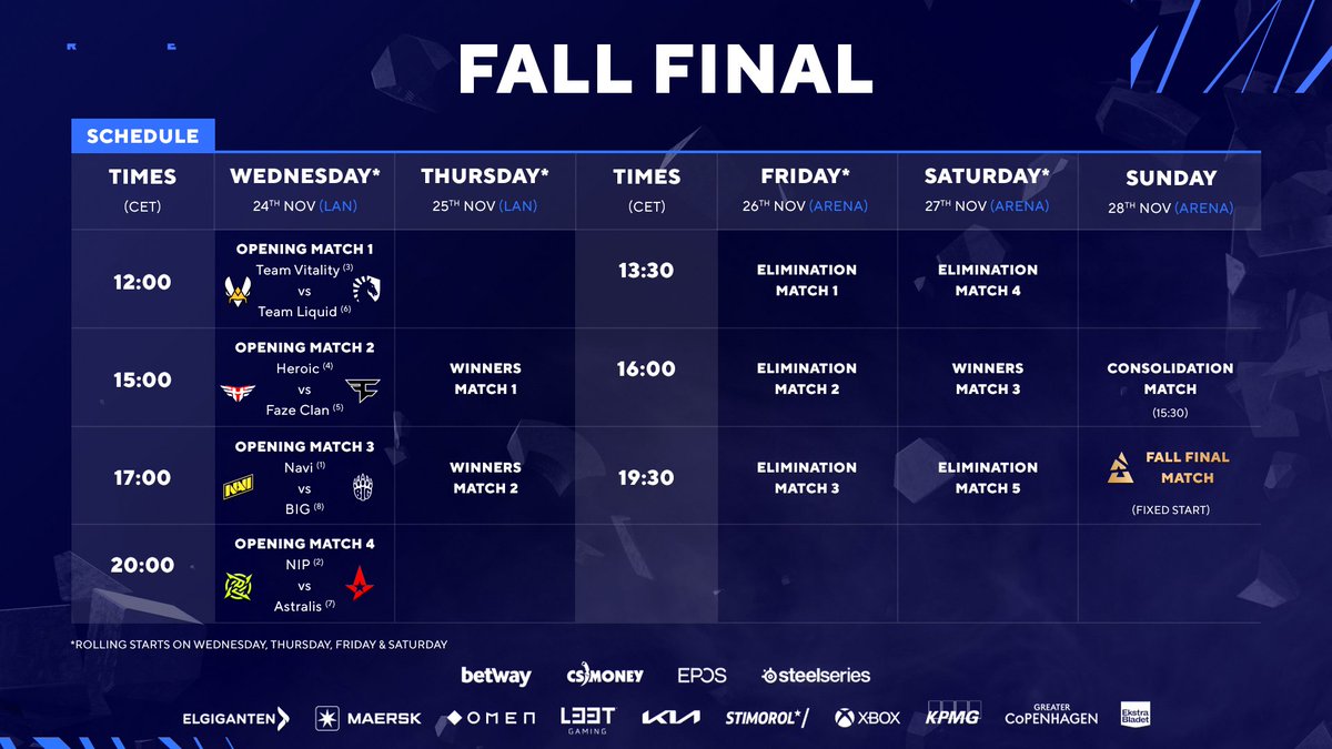 BLAST Fall Final opening matchups revealed : r/GlobalOffensive