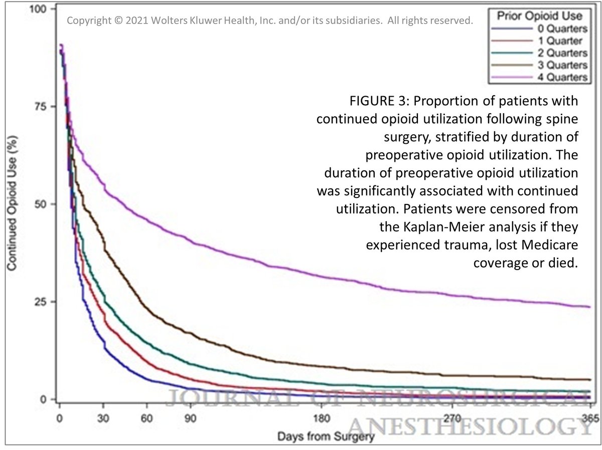 Neuroanesthesia – Johns Hopkins Anesthesiology & Critical Care Medicine