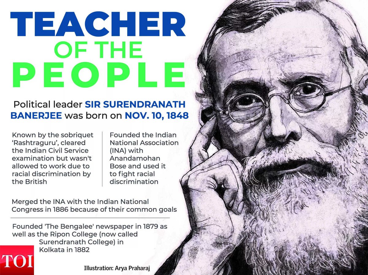 surendranath : Latest news, Breaking news headlines | Scoopnest