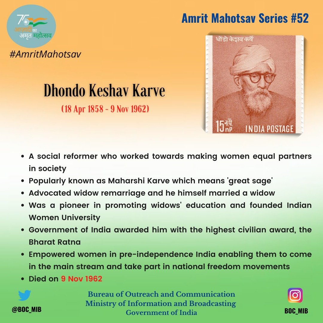 Maharshi Dhondo Keshav Karve