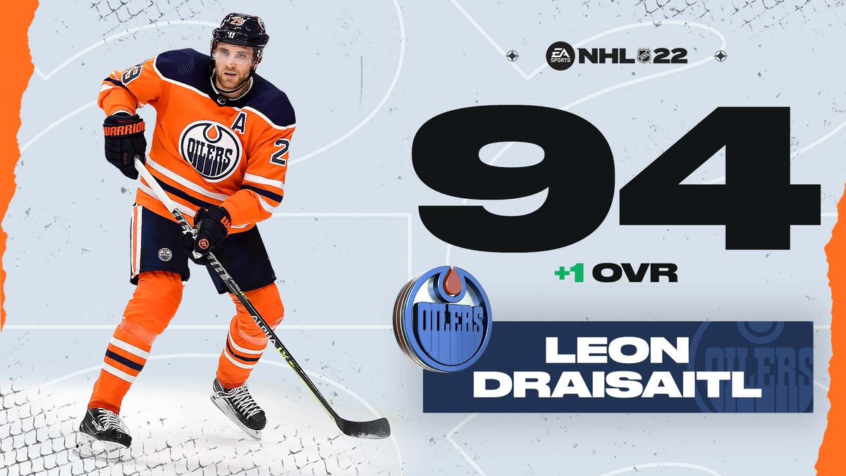 Nhl 19 create a player - vicaalliance