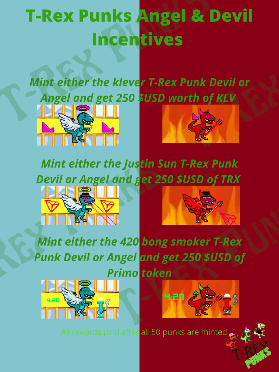 T-Rex Punks (MINTING IS LIVE) (@TRex_Punks) | Twitter