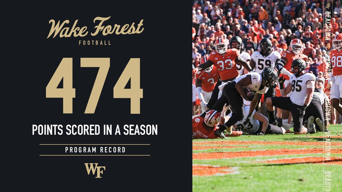 Wake Forest breaks program season scoring record : r/CFB