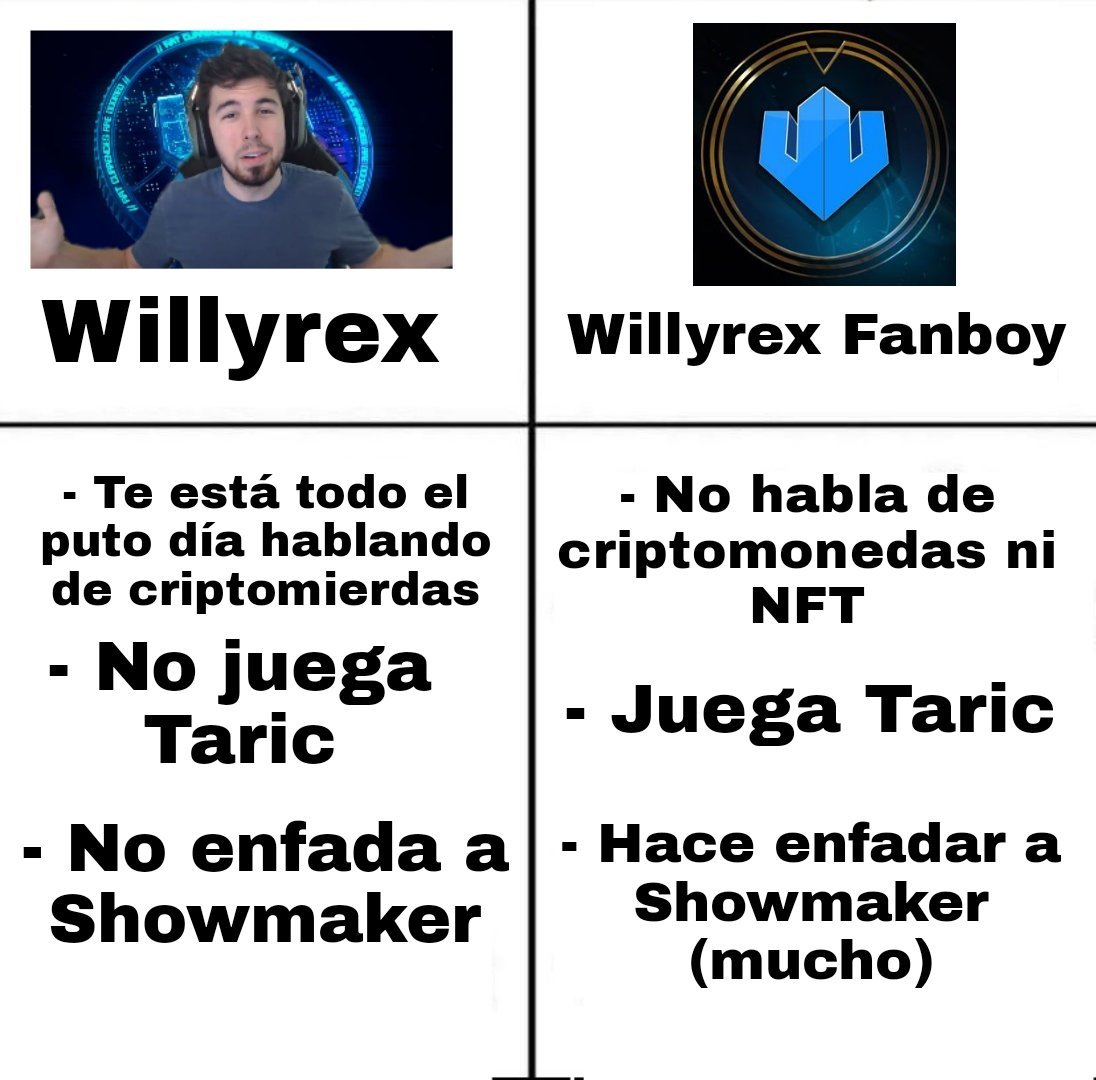 Willyrex Memes