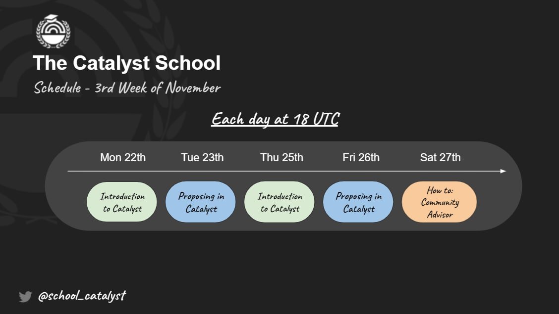 The Catalyst School (@school_catalyst) | Twitter