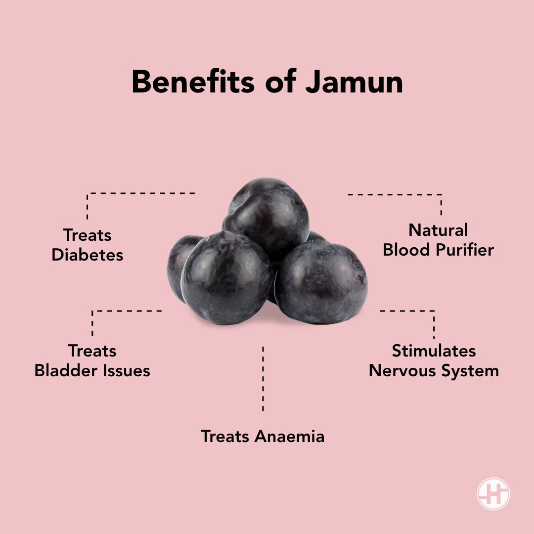 Jamun Fruit Benefits Jamun Fruit Benefits