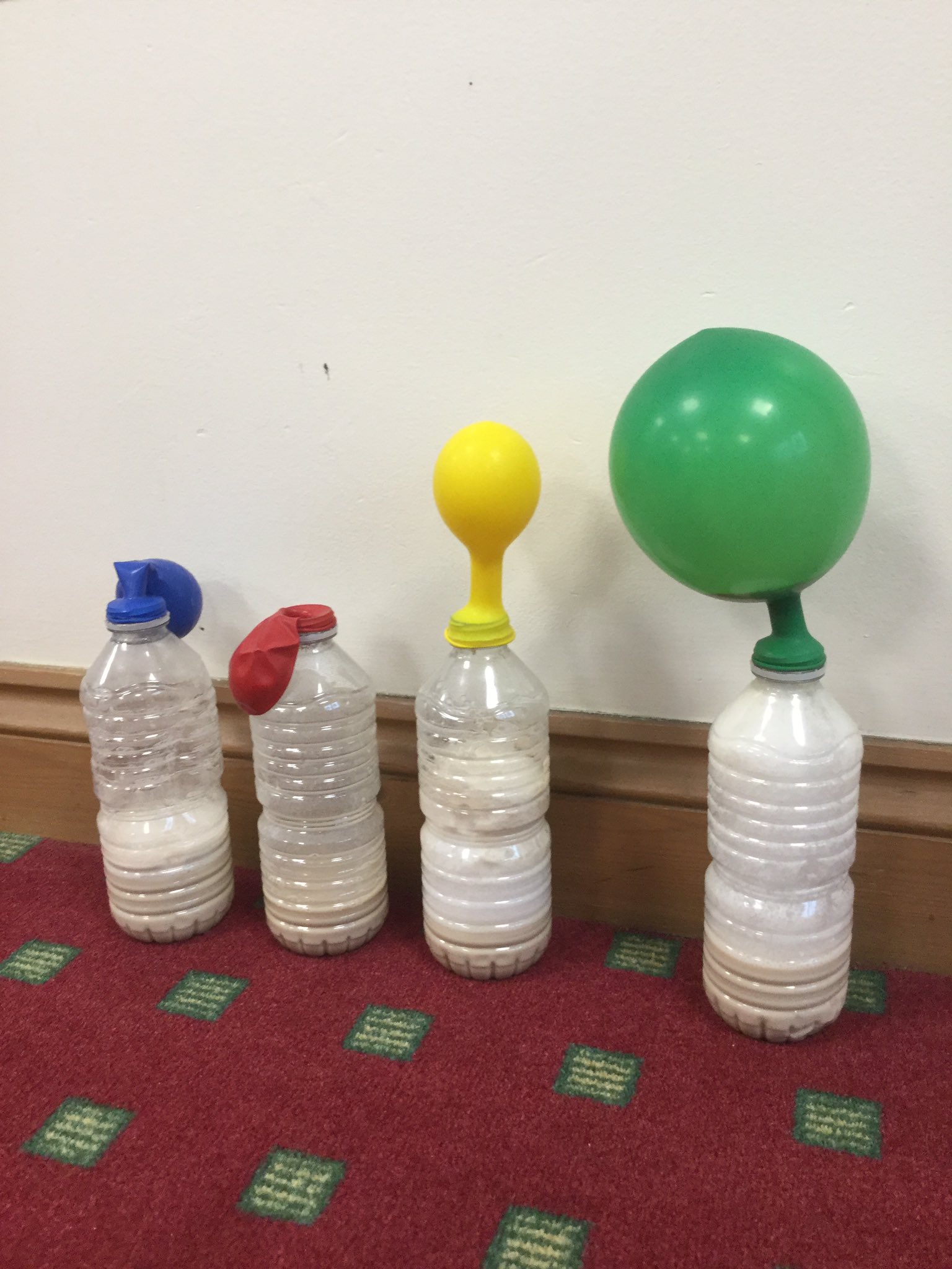 Yeast Fermentation Balloon