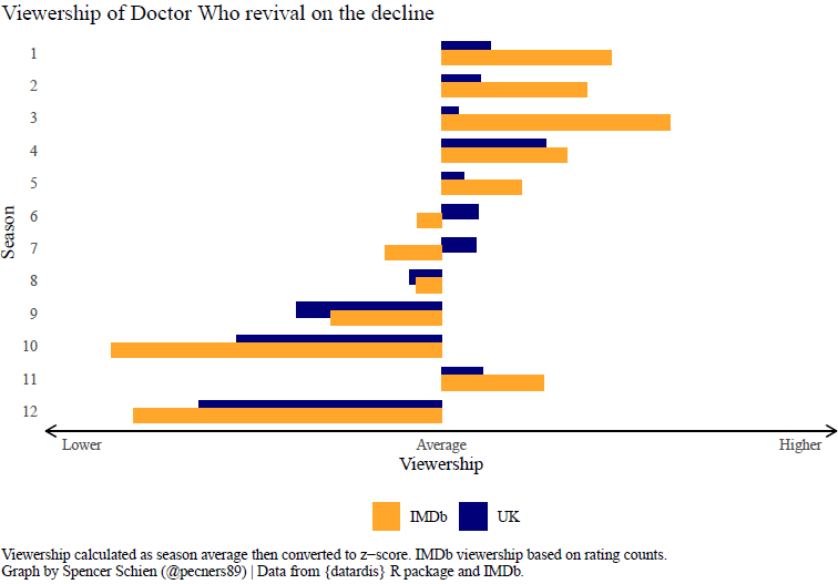 Spencer Schien (@MrPecners) | Twitter