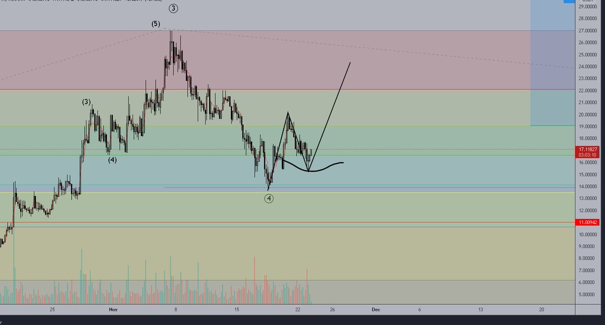 Peyton Hobson (@PeytonHobson_) | Twitter