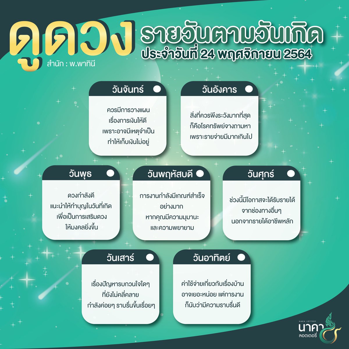 นาคาลอตเตอรี่ (@Naka_lotto) | Twitter