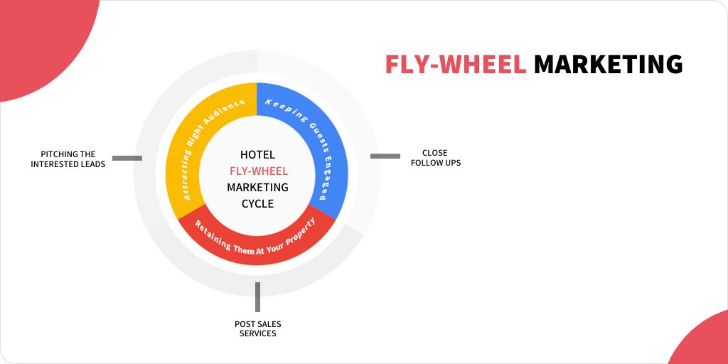 Powersoft System (@PowersoftSystem) | Twitter