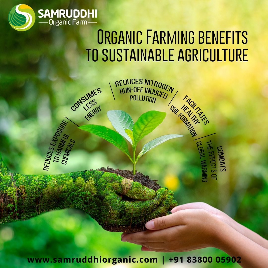 Organic Farming Posters