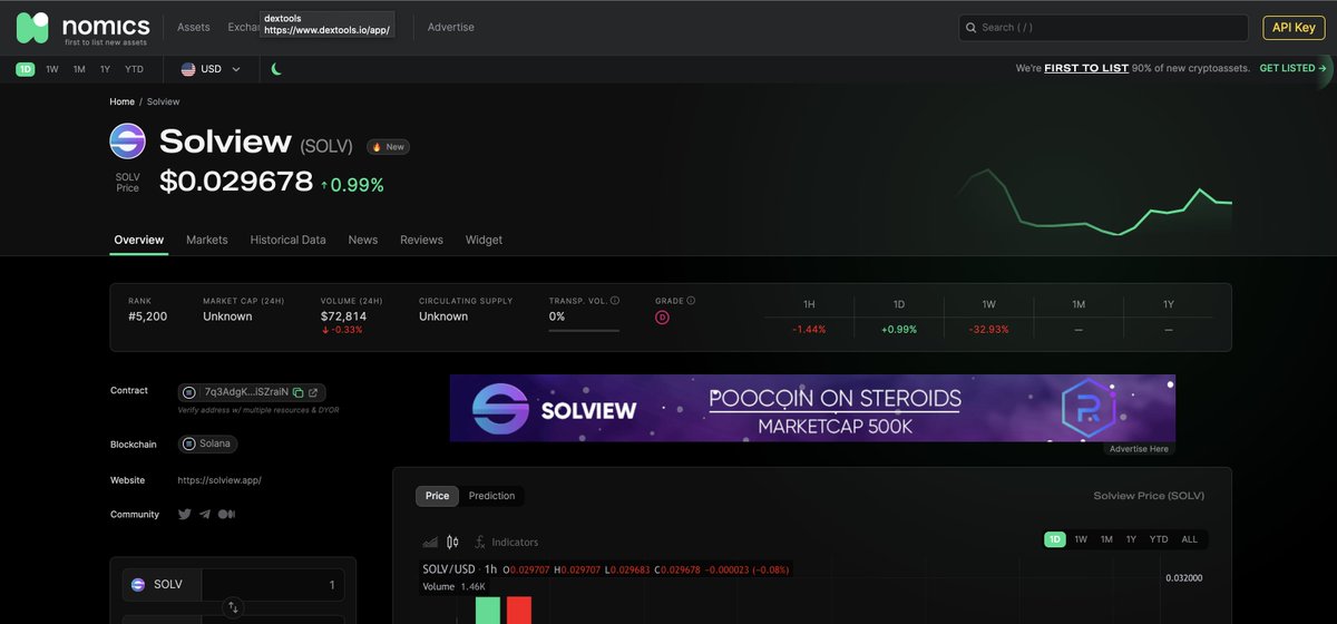 Solview (@Solviewapp) | Twitter