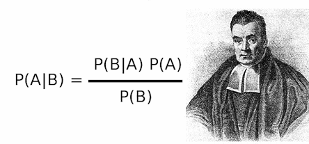 Thomas Bayes