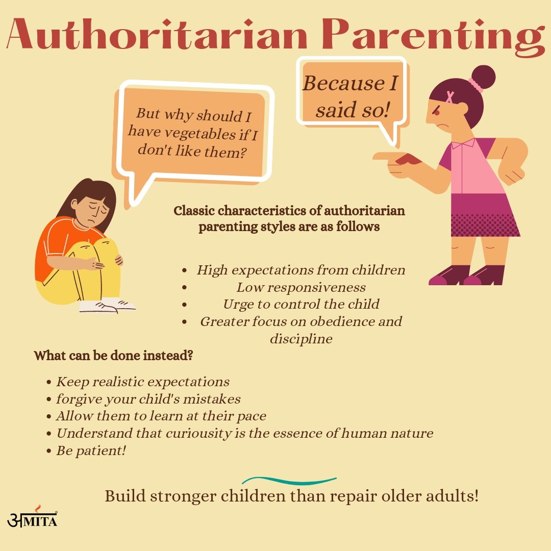 Authoritarian Parenting