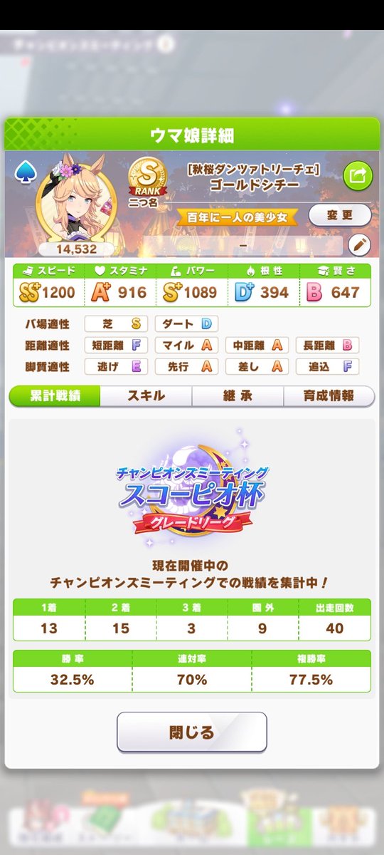 ふかちゃんまん@ウマ娘 (@umamusume_lover) | Twitter