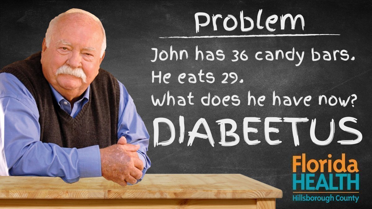 Wilford Brimley Meme