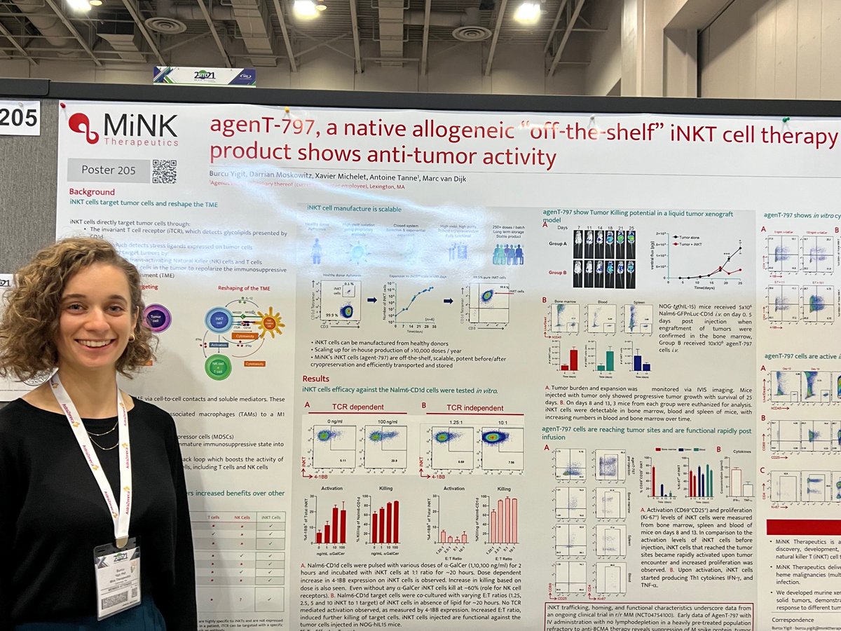 MiNK Therapeutics (@MiNK_iNKT) | Twitter