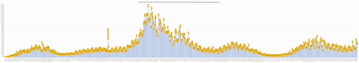 Hannah Meisel's Threads – Thread Reader App
