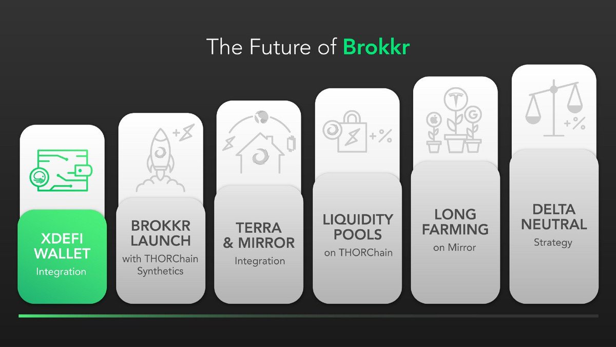 Thread by @Danxia_Capital on Thread Reader App – Thread Reader App