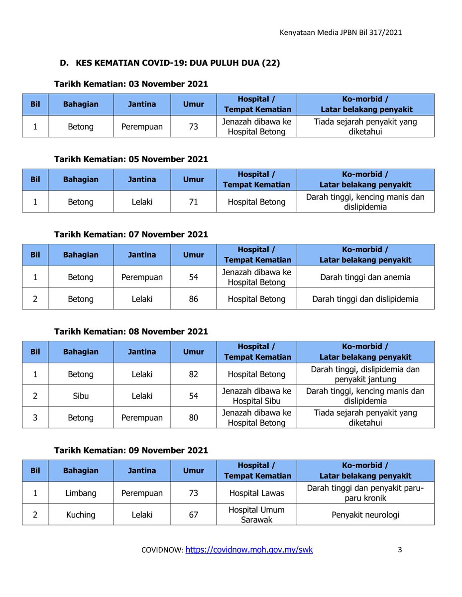 Rix (@anders_rix) | Twitter