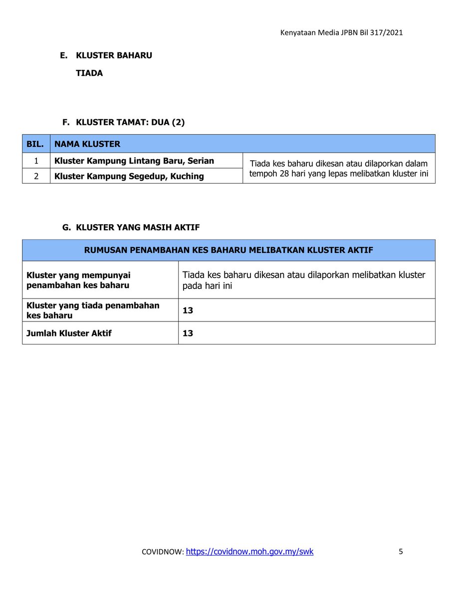 Rix (@anders_rix) | Twitter