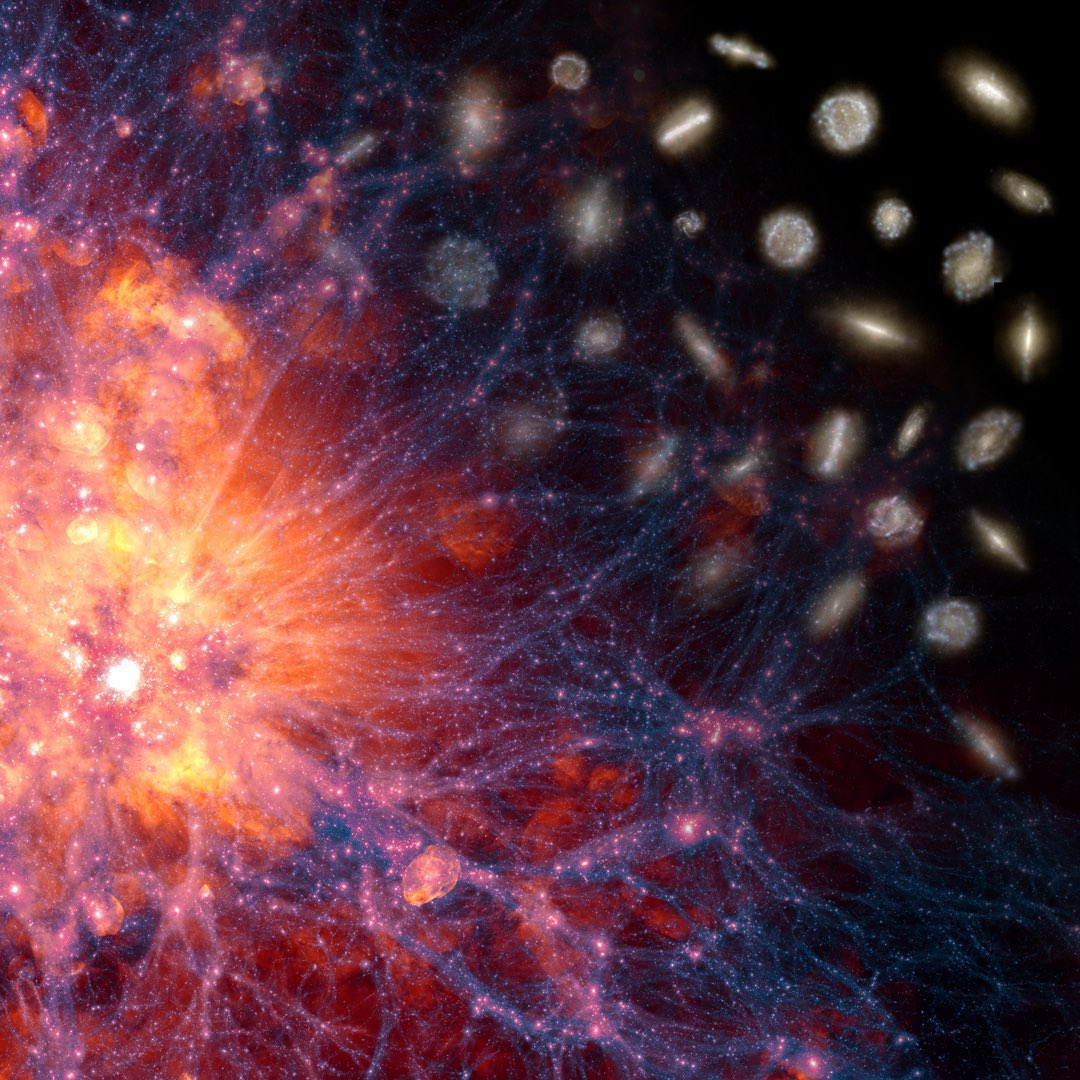 Superclusters Of Galaxies Filaments