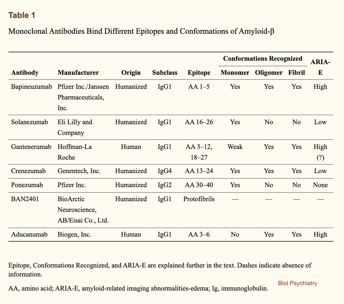 Thread by @soylajefita on Thread Reader App – Thread Reader App