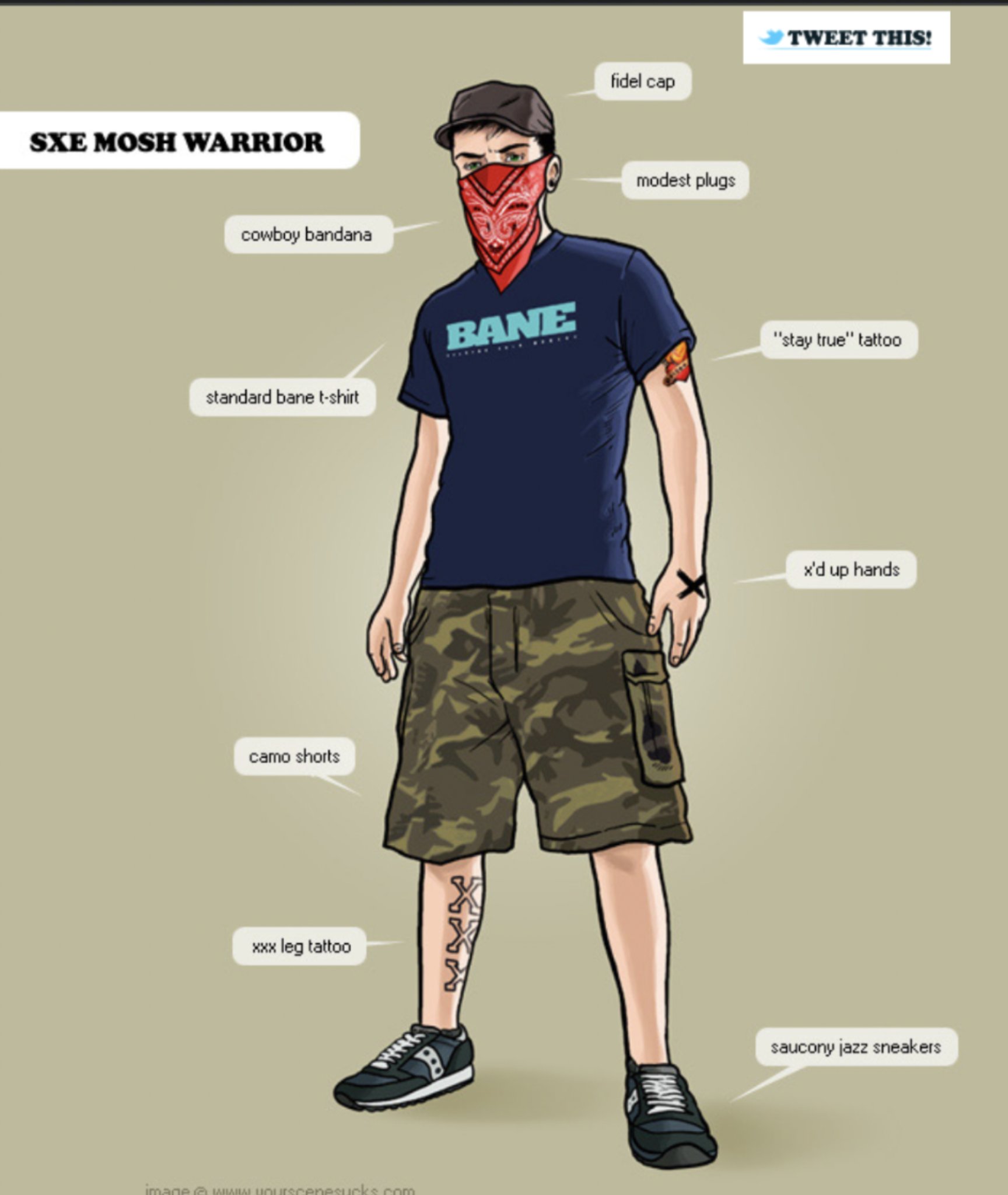 Straight Edge Tattoos Leg