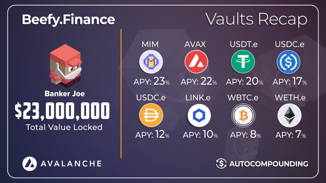 Beefy on Twitter: "Are you banking on #BankerJoe? Beefy’s @traderjoe_xyz vaults provide you easy ...