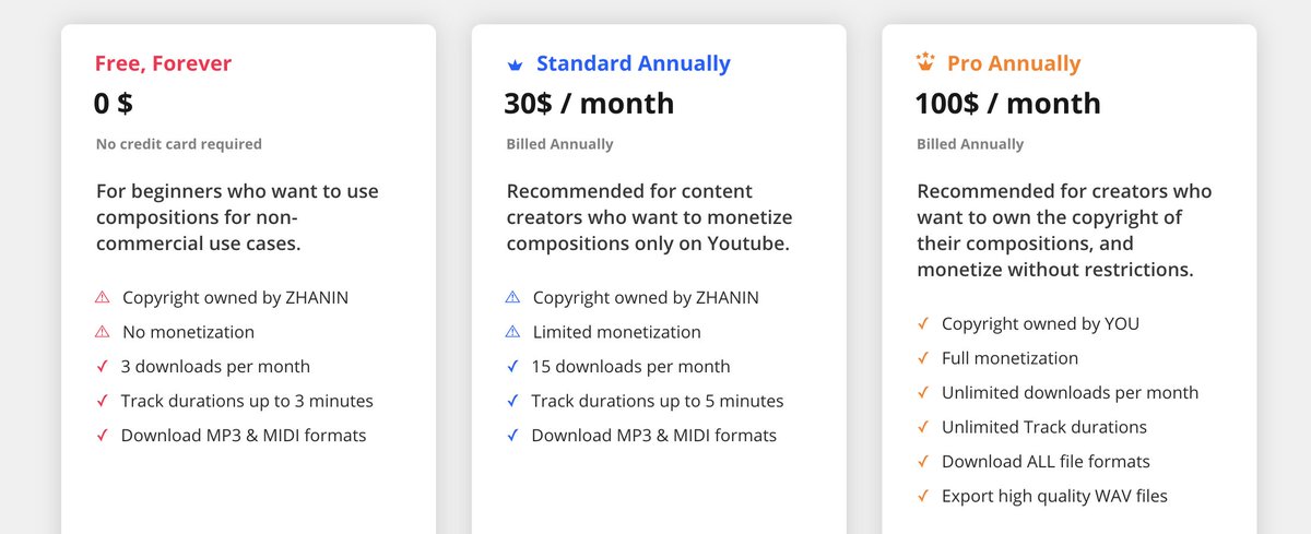Track 1 generator credit card - moplatracker