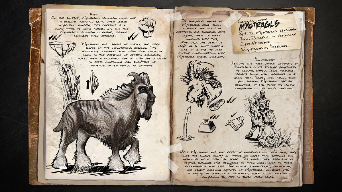 Myotragus -- The Resource Scouting Companion (Creature Vote) : r/playark