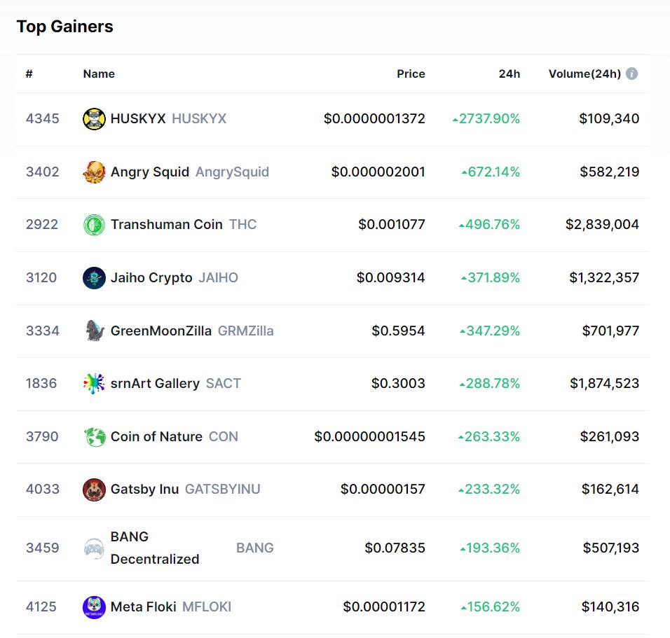 MetaFloki (@MetaFloki) | Twitter