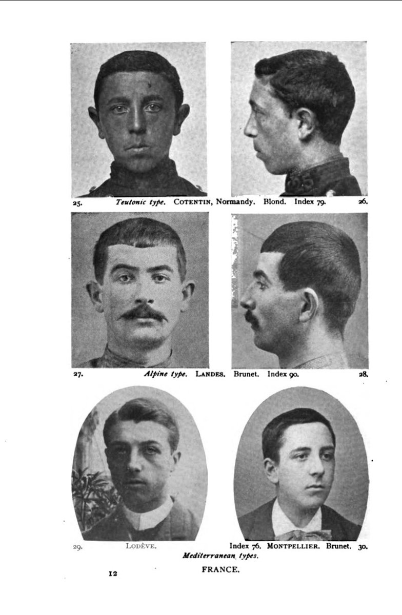 Mediterranean Facial Features