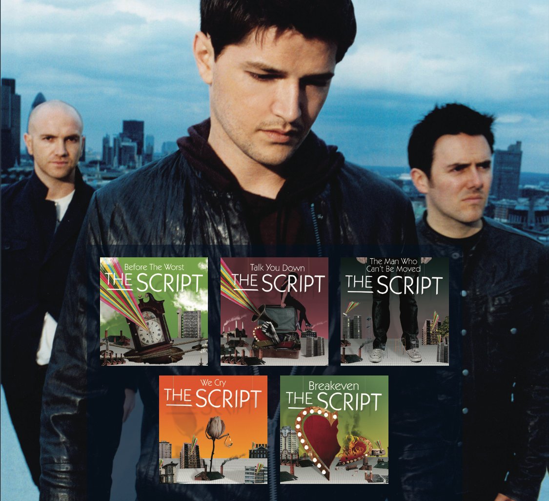 The Script For The First Time Album Cover
